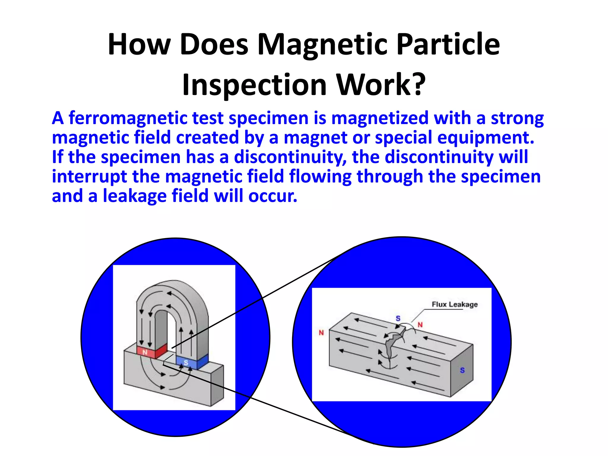 Magnetic particle inspection | PDF