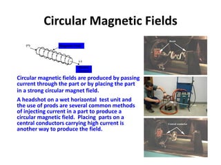 Magnetic particle inspection | PDF