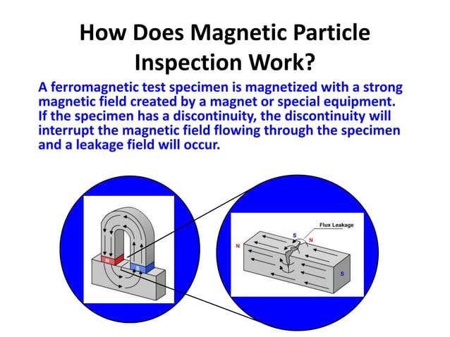 Magnetic particle inspection | PDF