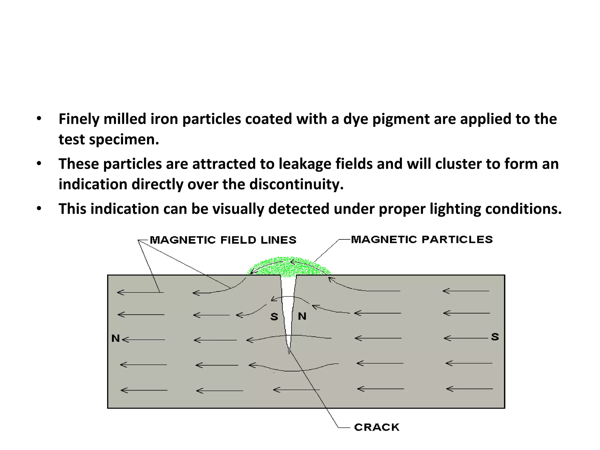 Magnetic particle inspection | PPT