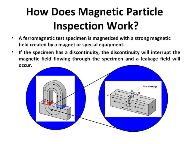 Magnetic particle inspection | PPT
