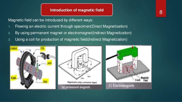 Magnetic particle inspection modified