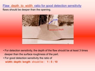 Magnetic Particle new 2.ppt