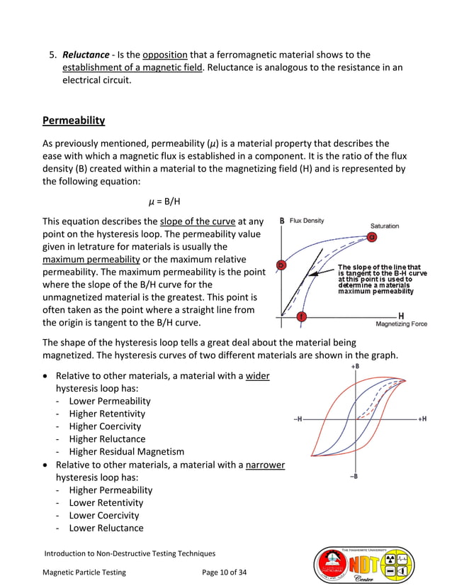 Magnetic particle testing | PDF | Chemistry | Science
