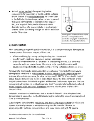 Magnetic particle testing | PDF