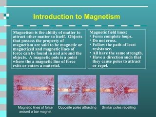 Magnetic Particle Testing presentation.ppt