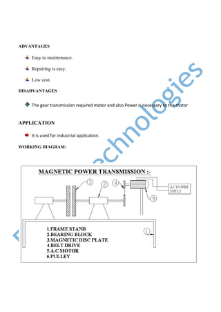 Magnetic power transmission for machine | PDF