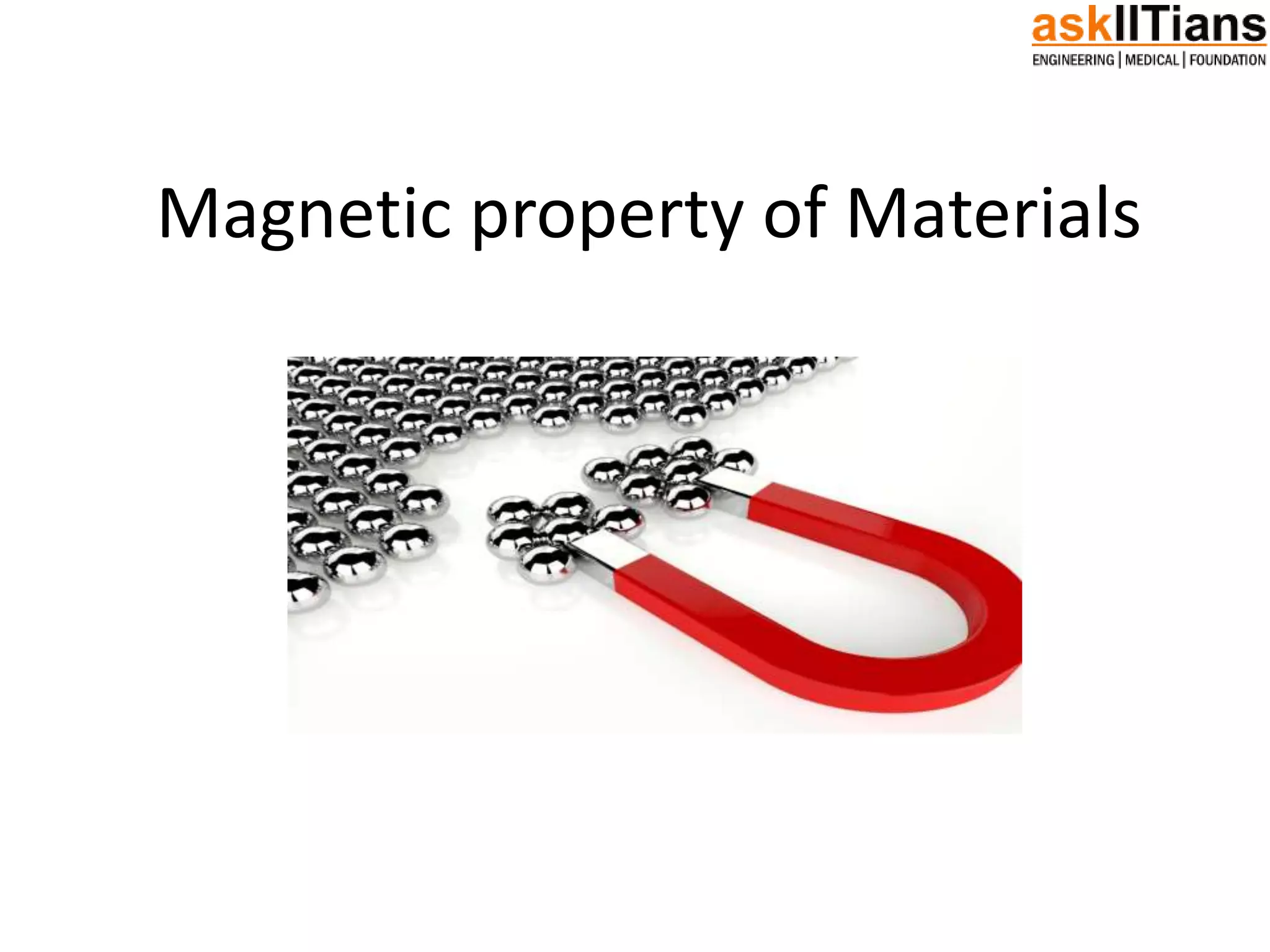 Magnetic Properties of Materials | Physics | PPTX