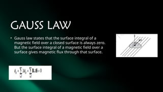 Magnetic Properties of Materials (2) (1).pptx