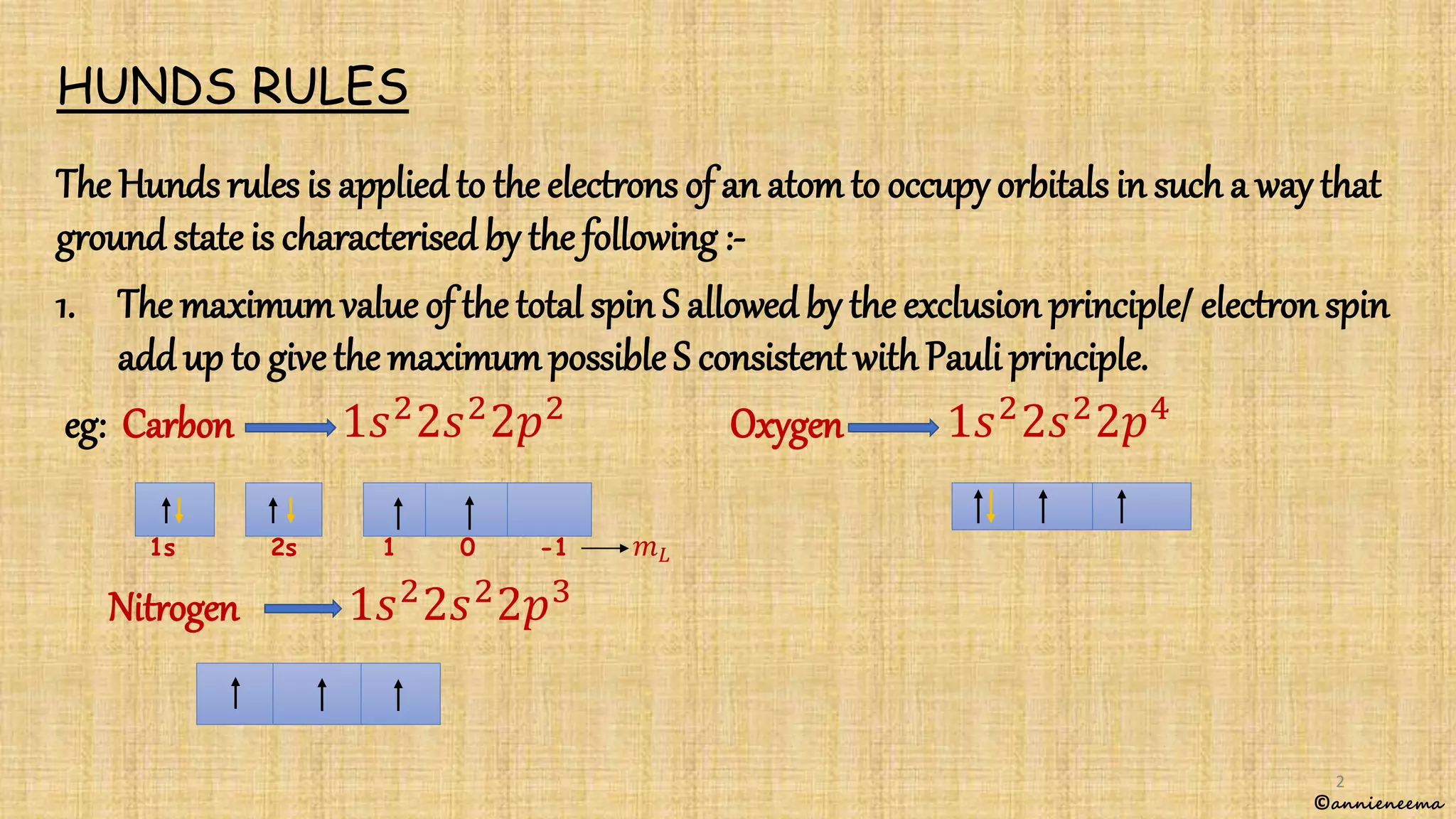 Hunds rule, Crystal field splitting and spectroscopic splitting factor.pptx