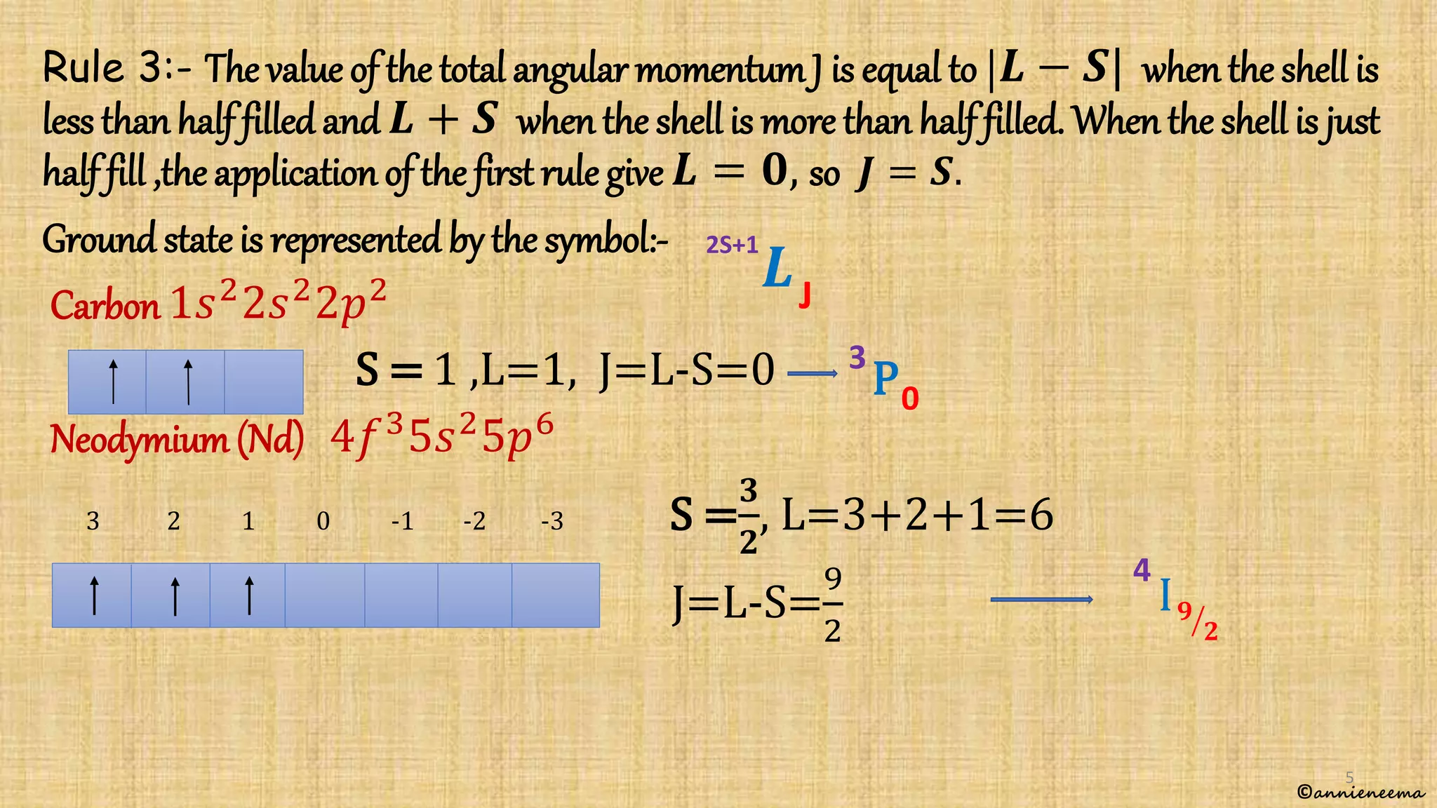 Hunds rule, Crystal field splitting and spectroscopic splitting factor.pptx