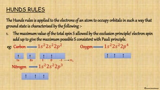 Hunds rule, Crystal field splitting and spectroscopic splitting factor.pptx