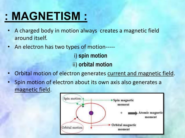Magnetic properties of transition metal complexes | PPTX | Chemistry ...
