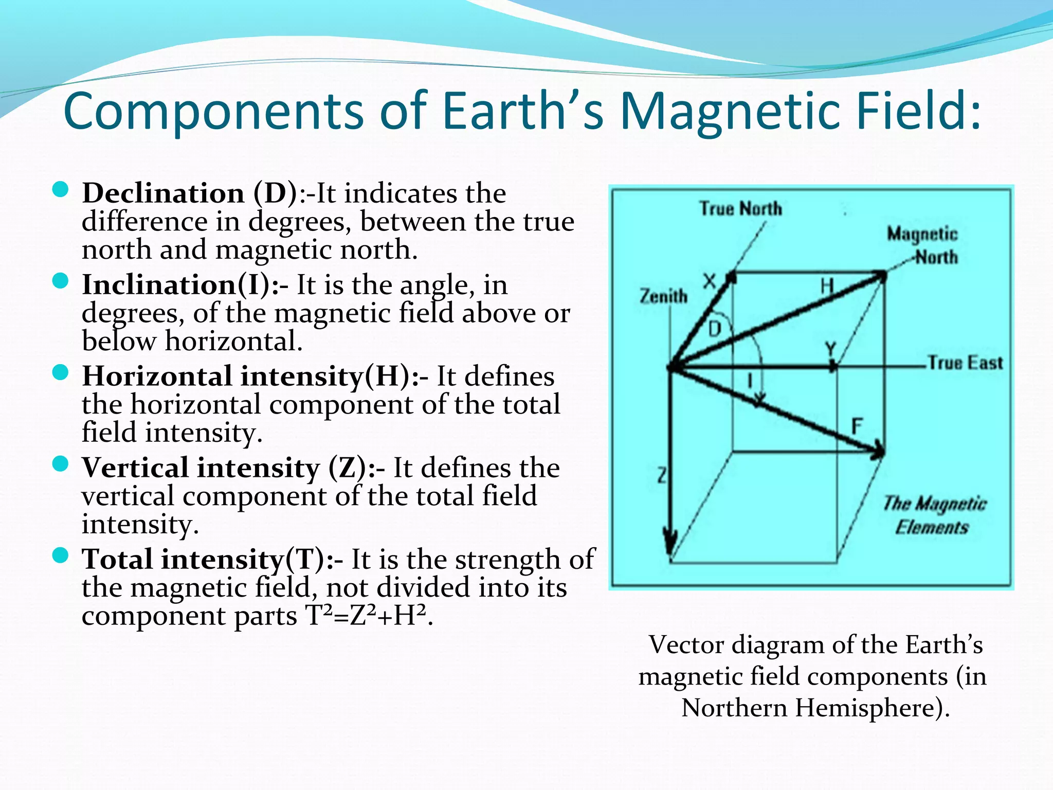 Magnetic prospecting | PPT