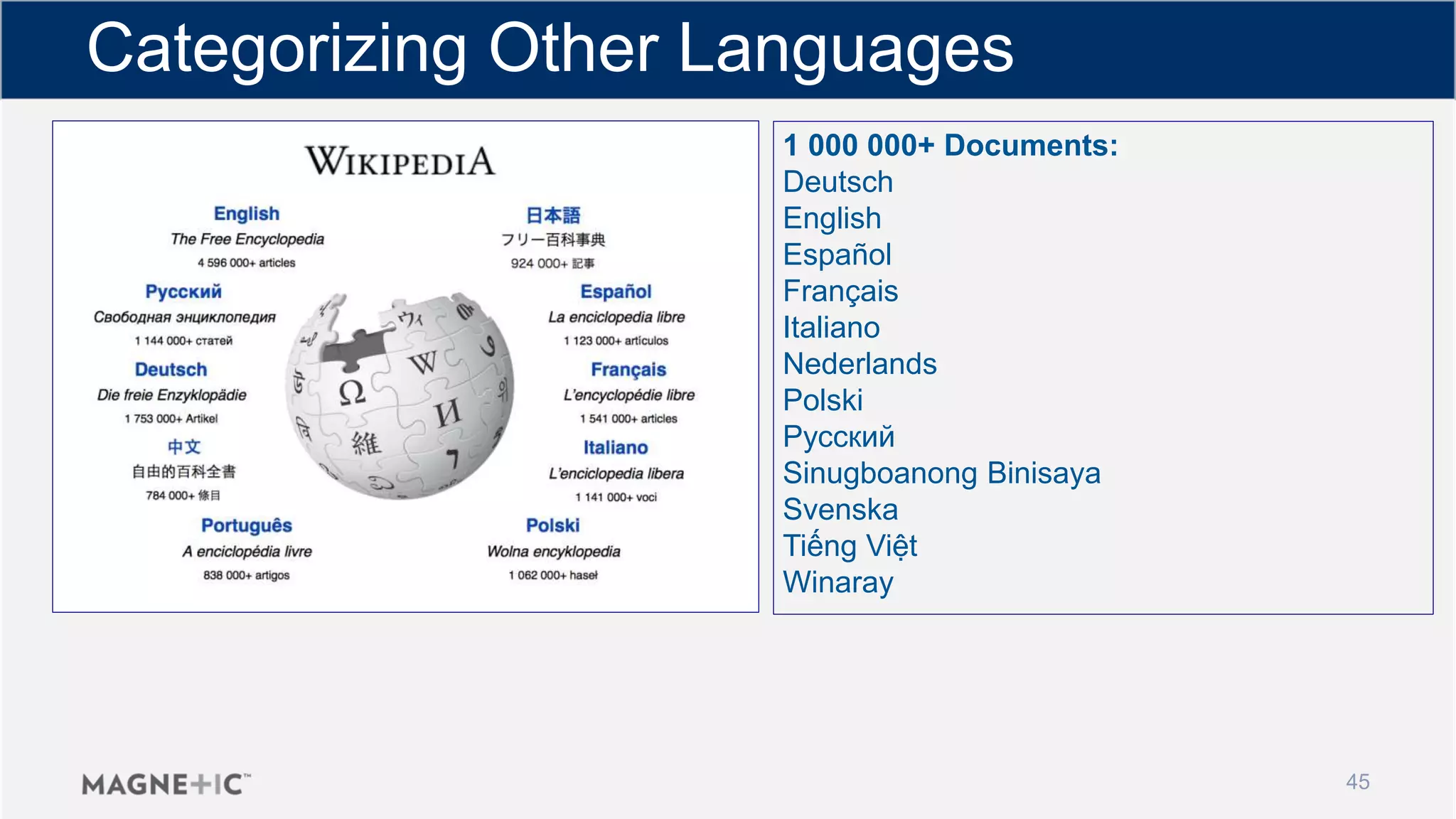 Magnetic - Query Categorization at Scale | PPT Magnetic - Query Categorization at Scale | PPT