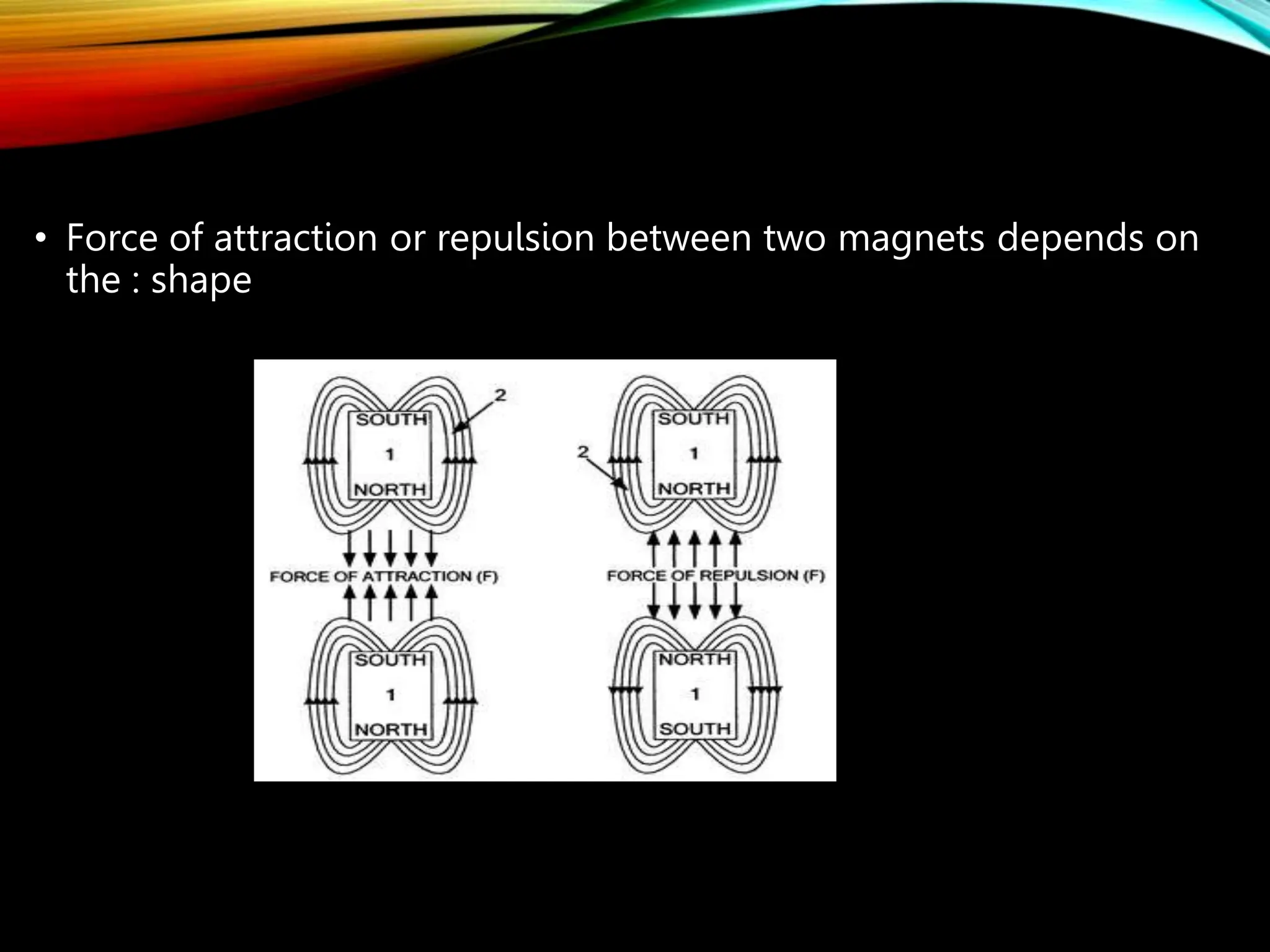 magnetic repulsion piston ennnngine.pptx