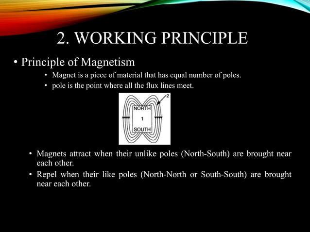 magnetic repulsion piston ennnngine.pptx