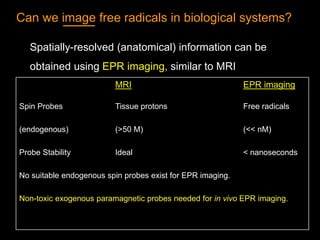 Magnetic resonance Magnetic Resonance Imaging to Assess Tissue ...