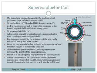 Magnetic Resonance Imaging | PPTX