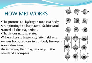 Magnetic resonance imaging (mri) asit meher ppt | PPTX
