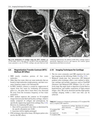 Magnetic resonance imaging of the knee | PDF | Death, Injury, or ...