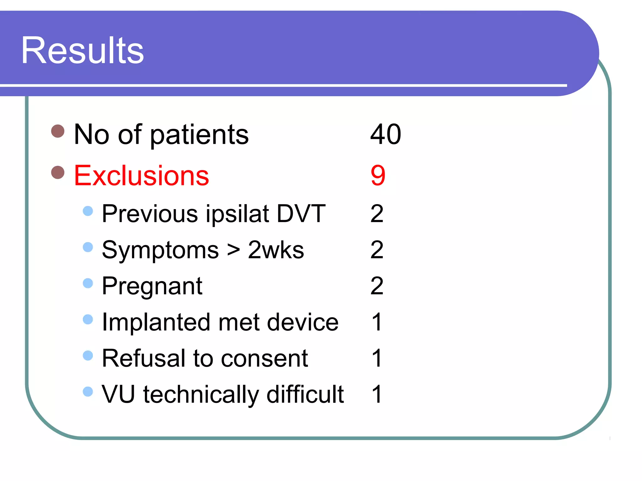 Magnetic resonance venography & venous ultrasosnography for diagnosisng ...