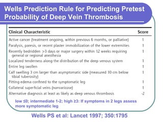 Magnetic resonance venography & venous ultrasosnography for diagnosisng ...