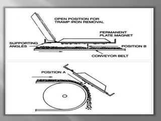 Magnetic Separation | PPTX