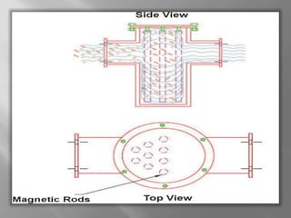 Magnetic Separation | PPTX