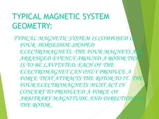 Magnetic spinning | PPT