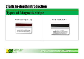 Magnetic Stripe card | PDF