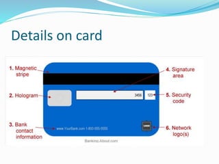 Magnetic stripe on the back of credit card | PPTX
