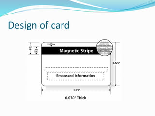 Magnetic stripe on the back of credit card | PPTX
