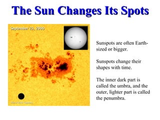 Magnetic sun | PPT