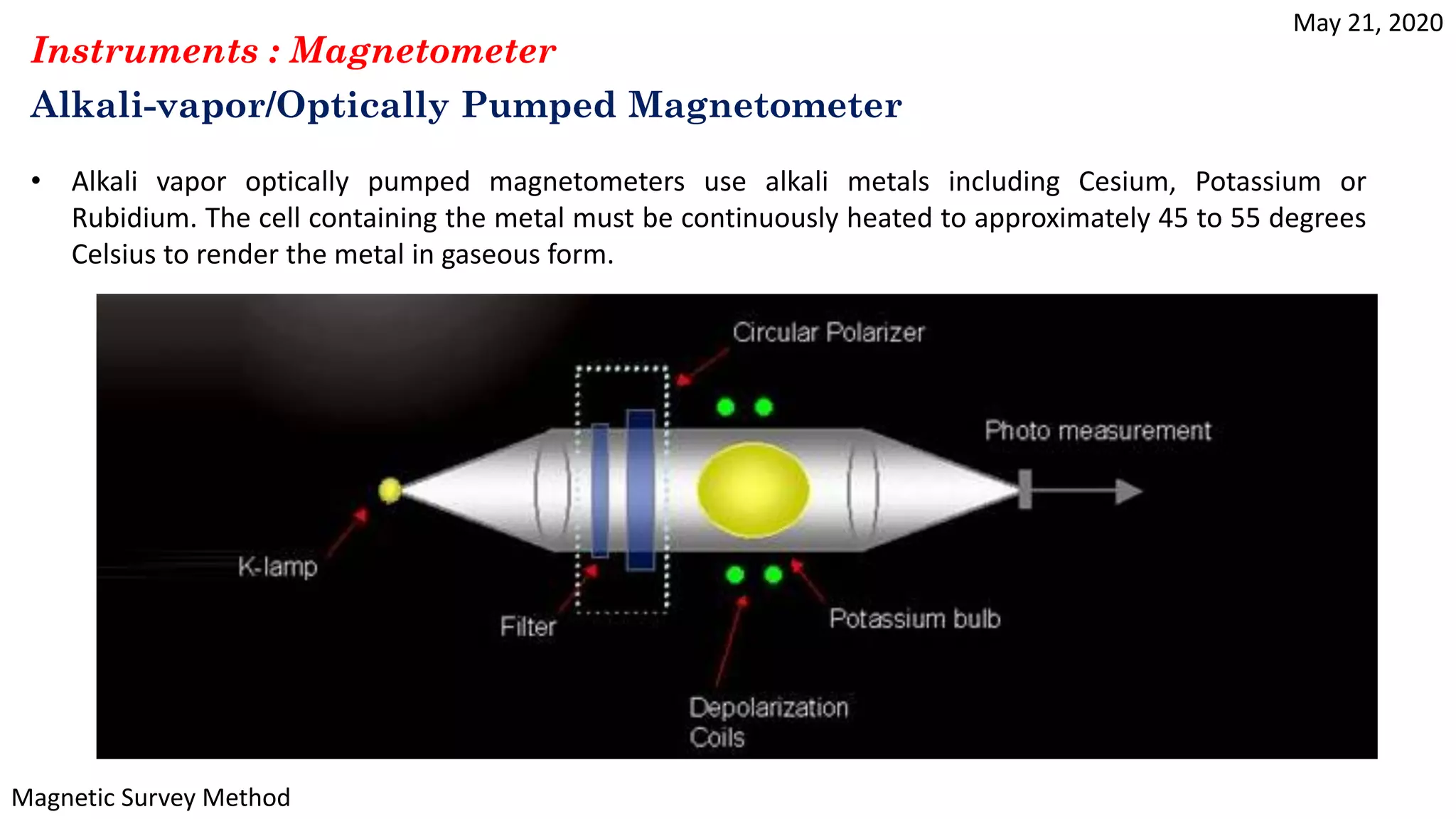 Magnetic Survey | PDF