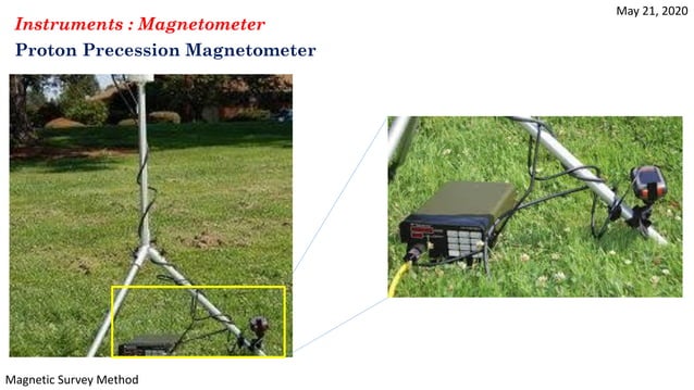 Magnetic Survey | PDF | Physics | Science