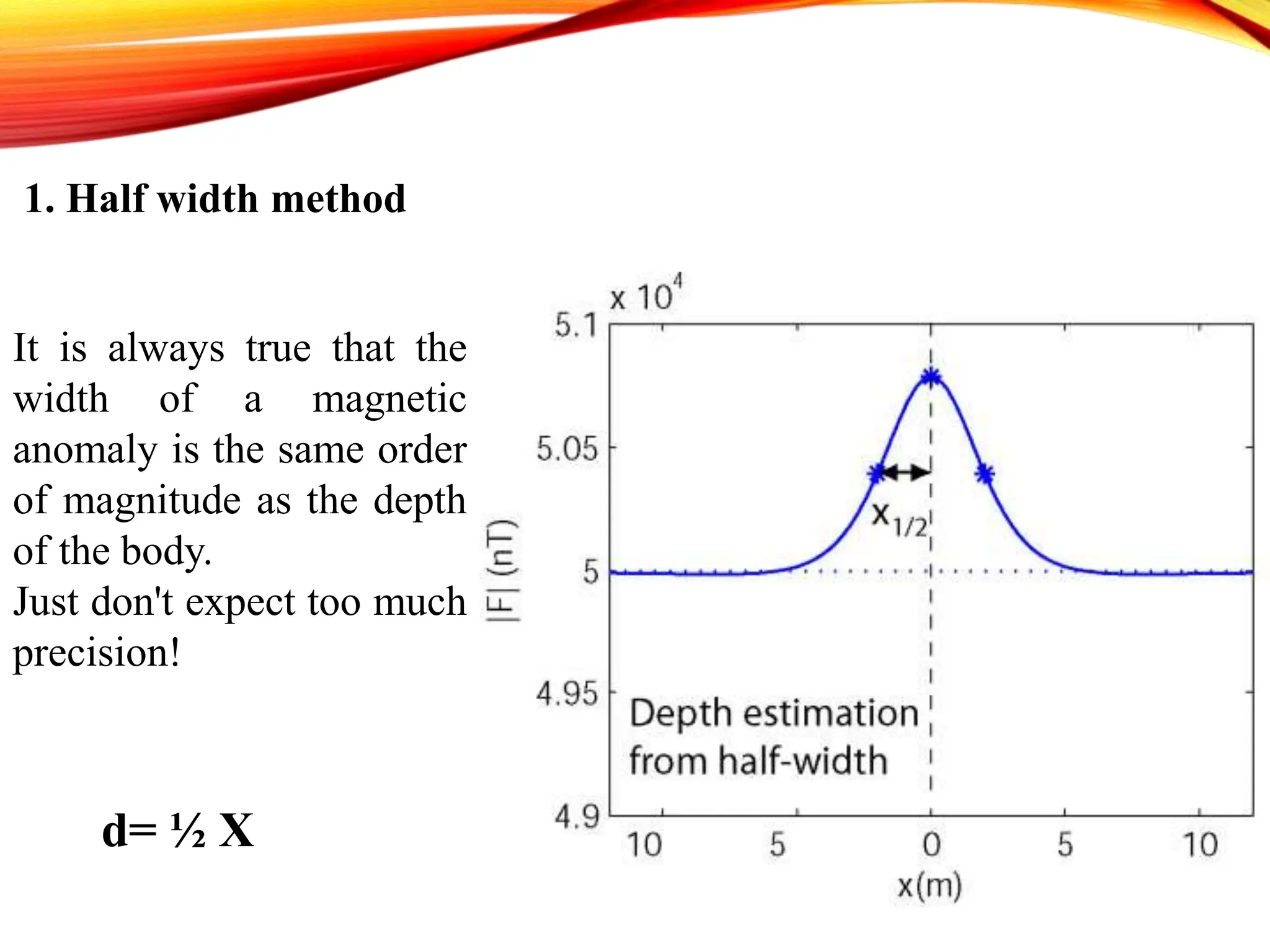 Magnetic Survey for exploration and its interpretation.pptx