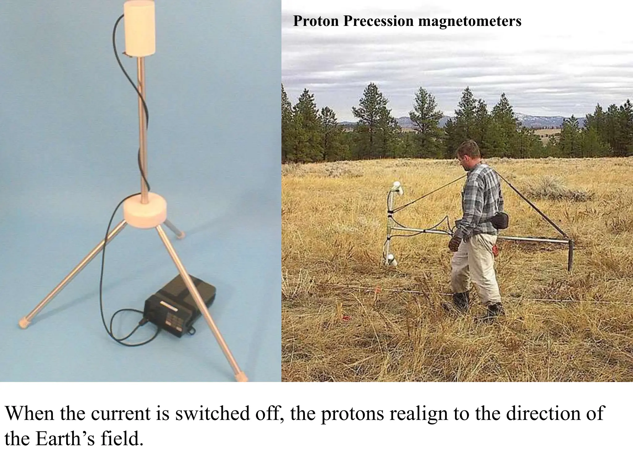 Magnetic Survey for exploration and its interpretation.pptx