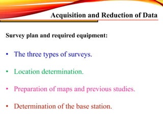 Magnetic Survey for exploration and its interpretation.pptx