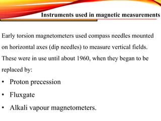 Magnetic Survey for exploration and its interpretation.pptx
