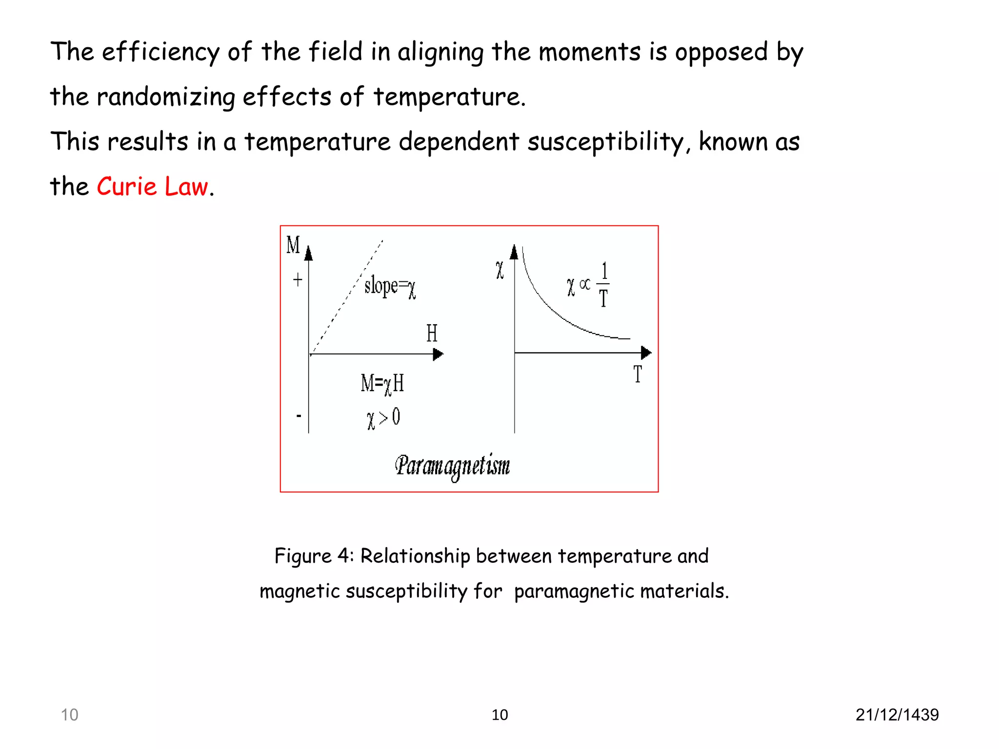 Magnetic susceptibility of magnetic materials | PPTX | Physics | Science