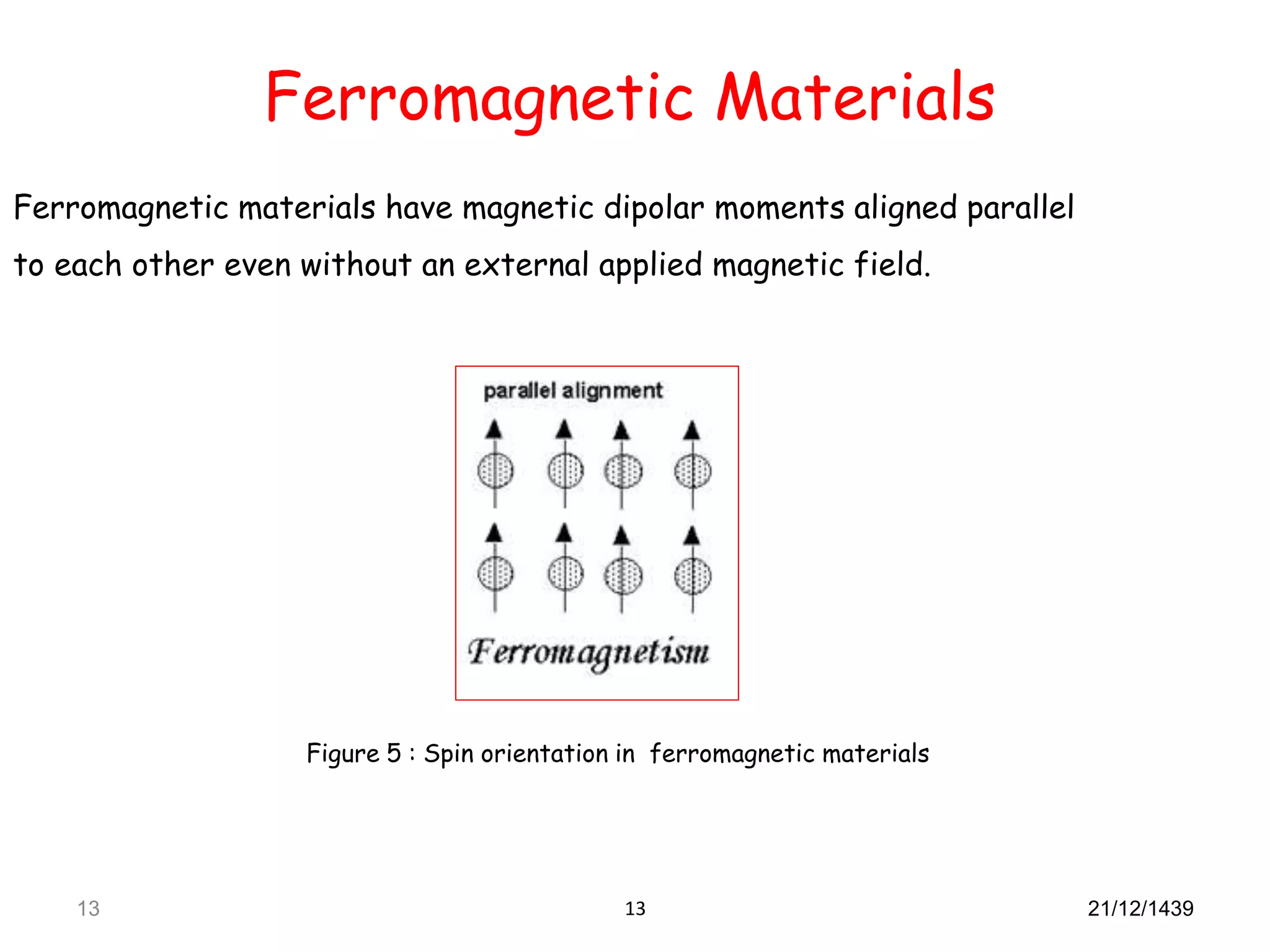 Magnetic susceptibility of magnetic materials | PPTX