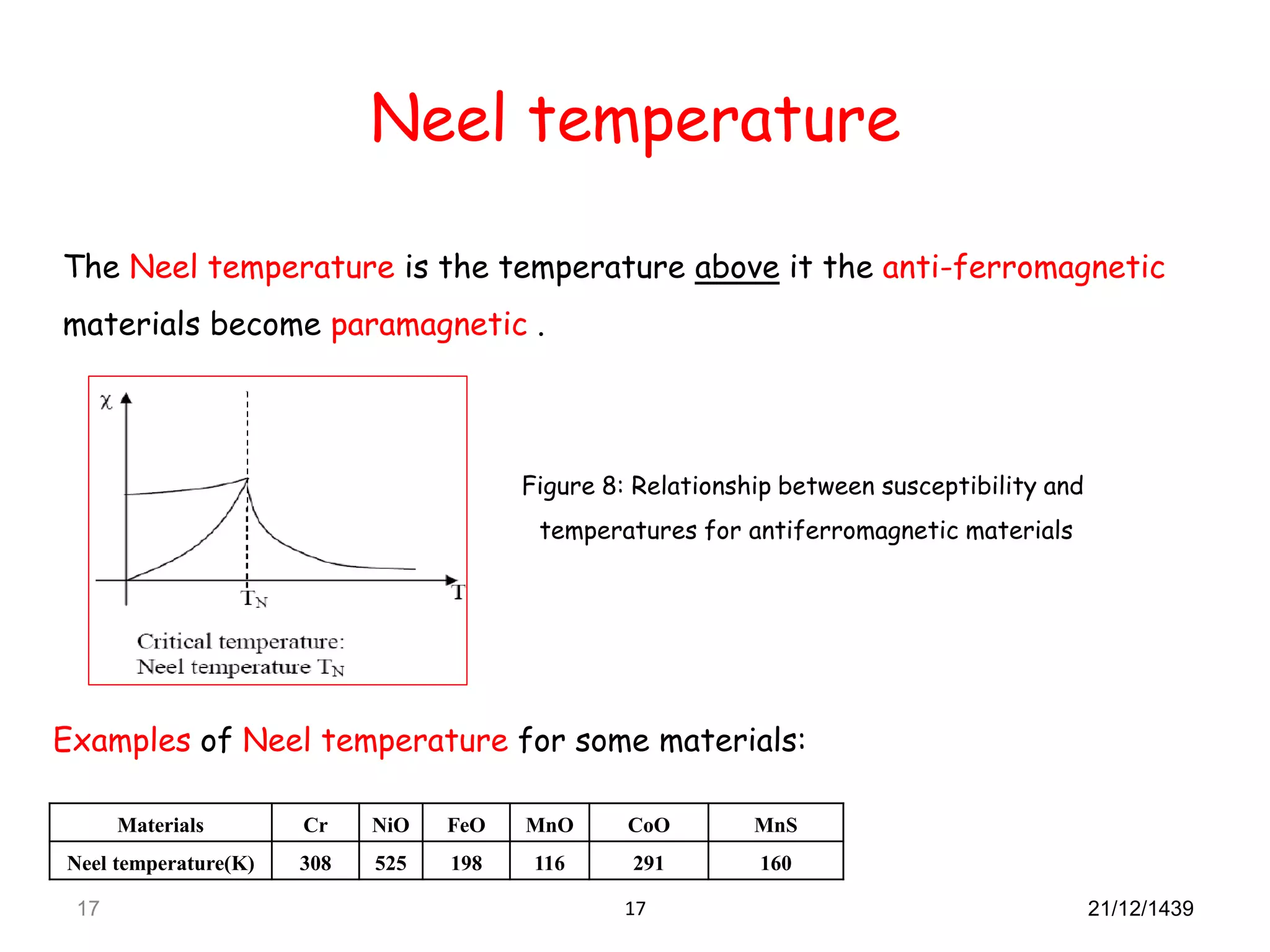 Magnetic susceptibility of magnetic materials | PPTX