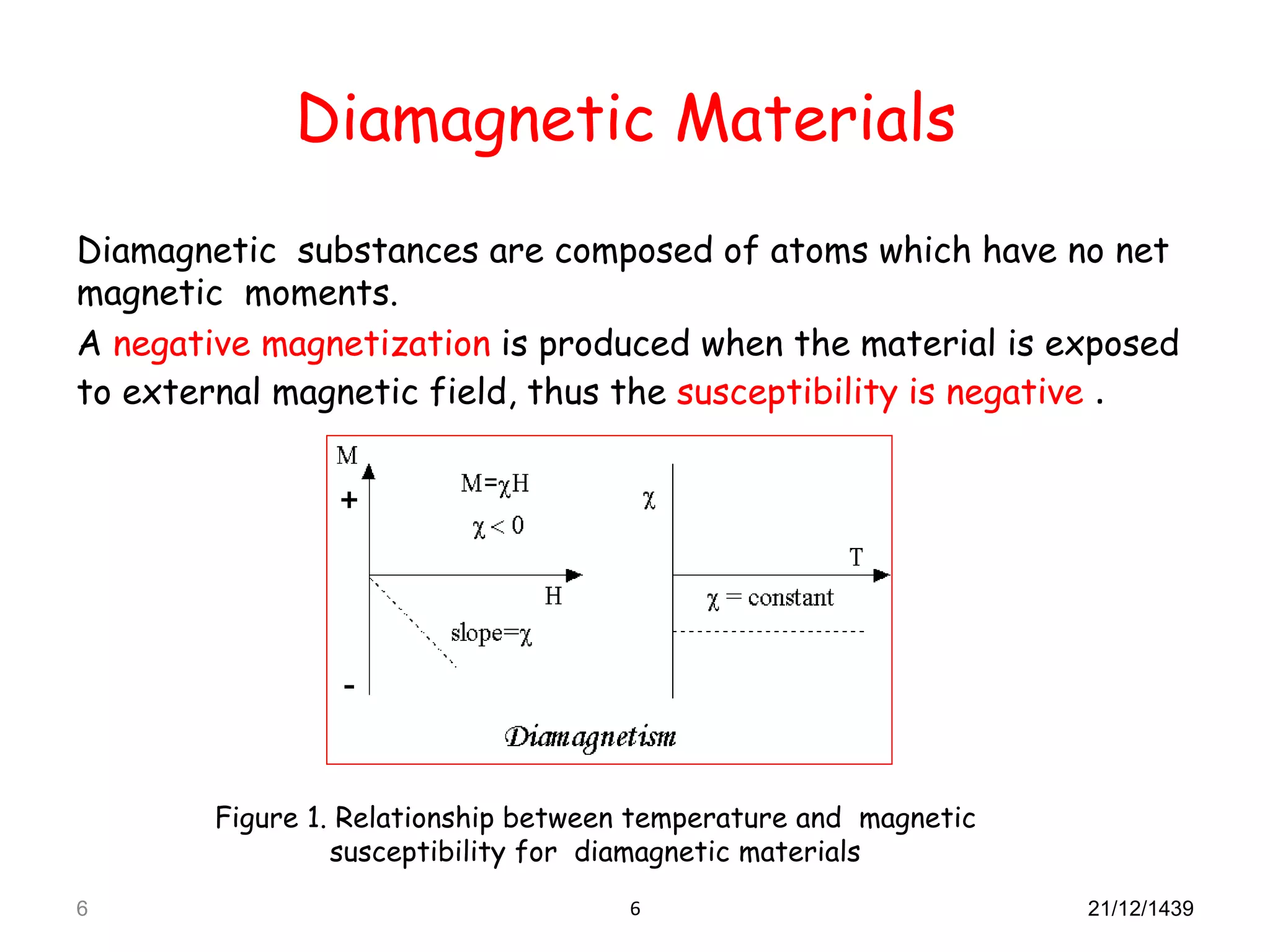 Magnetic susceptibility of magnetic materials | PPTX