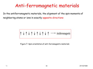 Magnetic susceptibility of magnetic materials | PPTX | Physics | Science