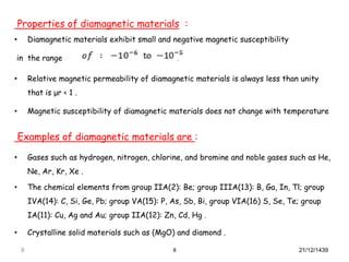 Magnetic susceptibility of magnetic materials | PPTX | Physics | Science