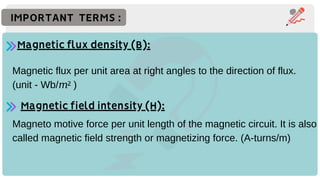 Magnetic Materials, Properties of magnetic materials and it's ...