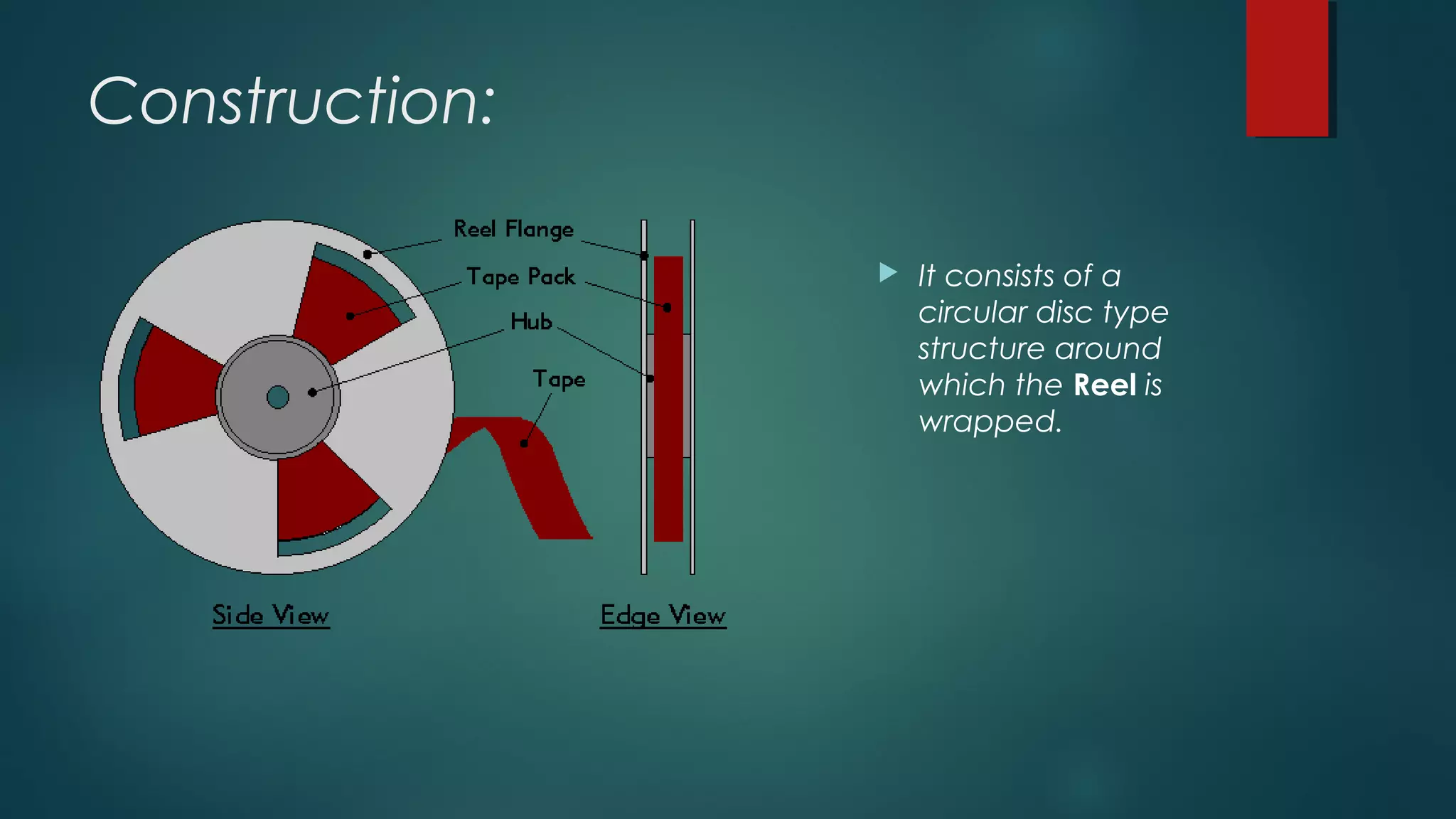 Magnetic tape | PPT
