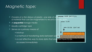 Magnetic Tape Explained – Magnetband Zum Aufkleben – OIDK