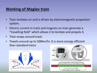 Magnetic vehicle | PPTX